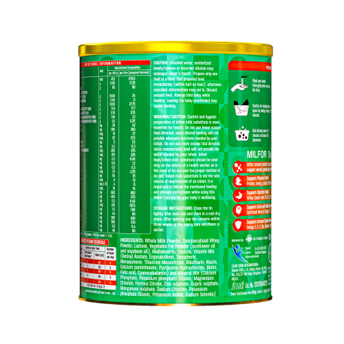 Leadcare Product Range